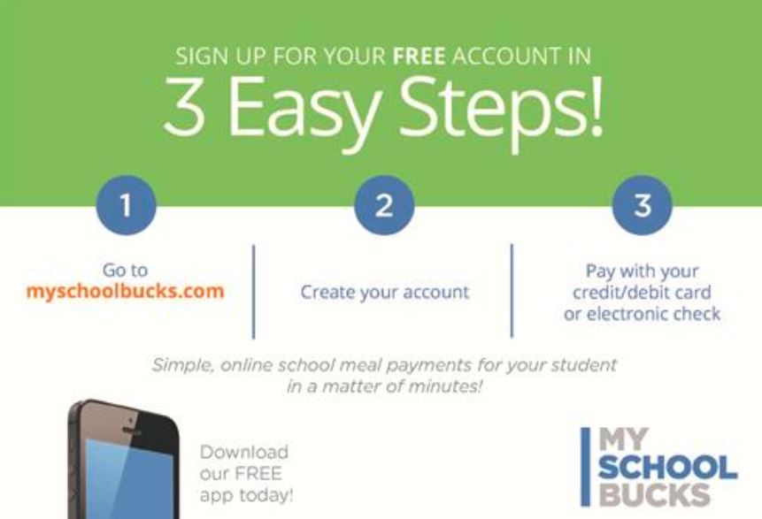 Drew Procedures & FAQs – Senior Academy Blog